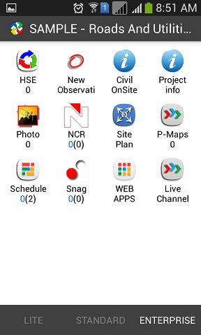 Hazard Controlling System